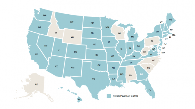 TeleHealth Online Services - GetWell Health System